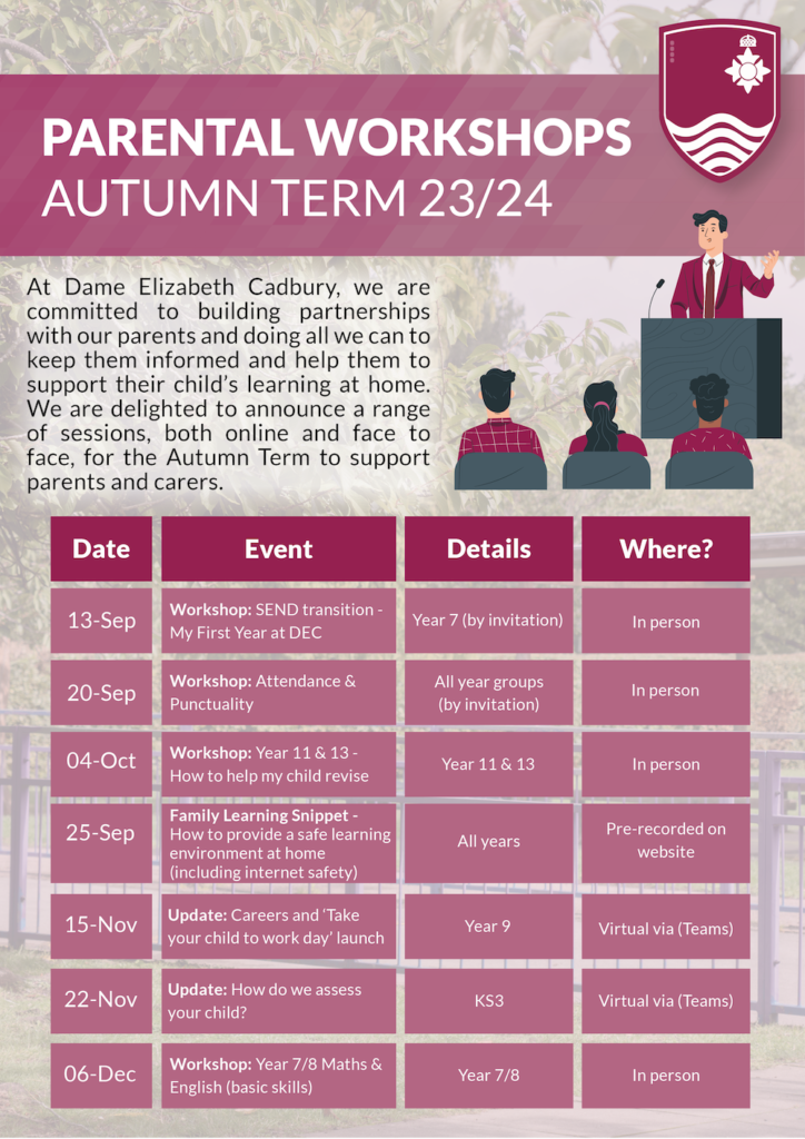 Parent/Carer Support Workshops – Dame Elizabeth Cadbury School