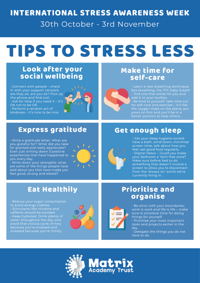 International Stress Awareness Week - Dame Elizabeth Cadbury School