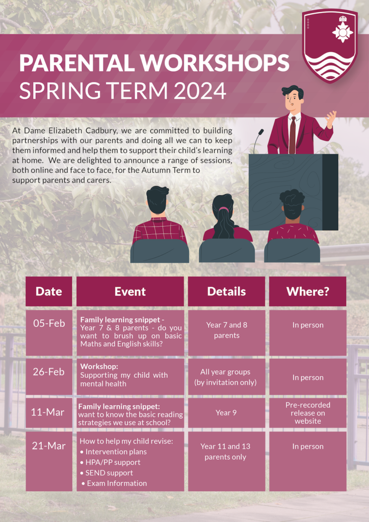 Parent/Carer Support Workshops – Dame Elizabeth Cadbury School